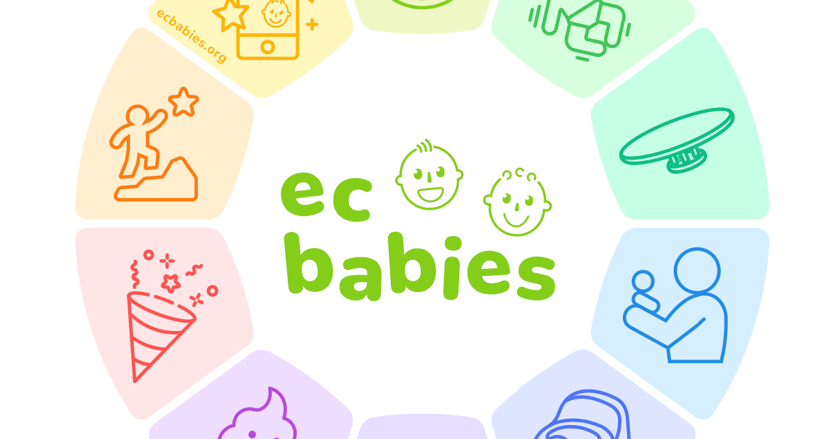 elimination communication | guides & support | ec babies